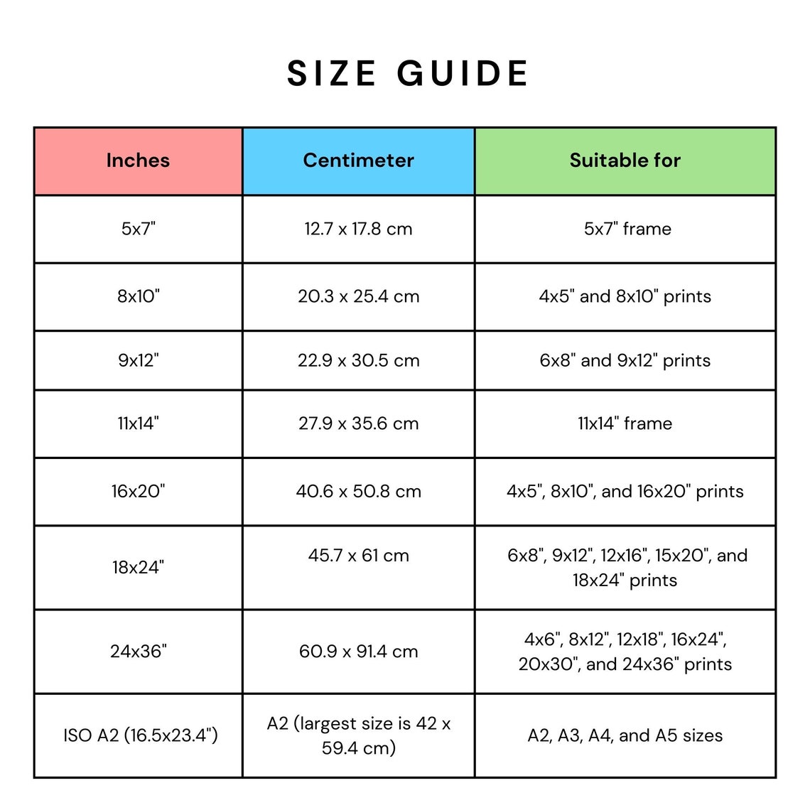 Jesus Christ Meditating in the Himalayas, Jesus Meditating, Meditating ...