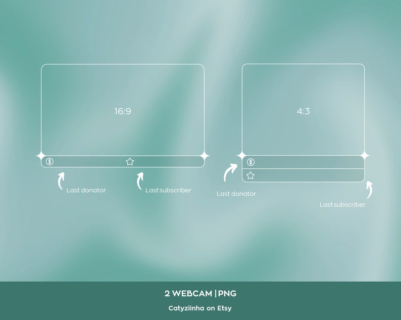 AQUA Animated Stream Overlay Package for Twitch | Aesthetic Cute ...