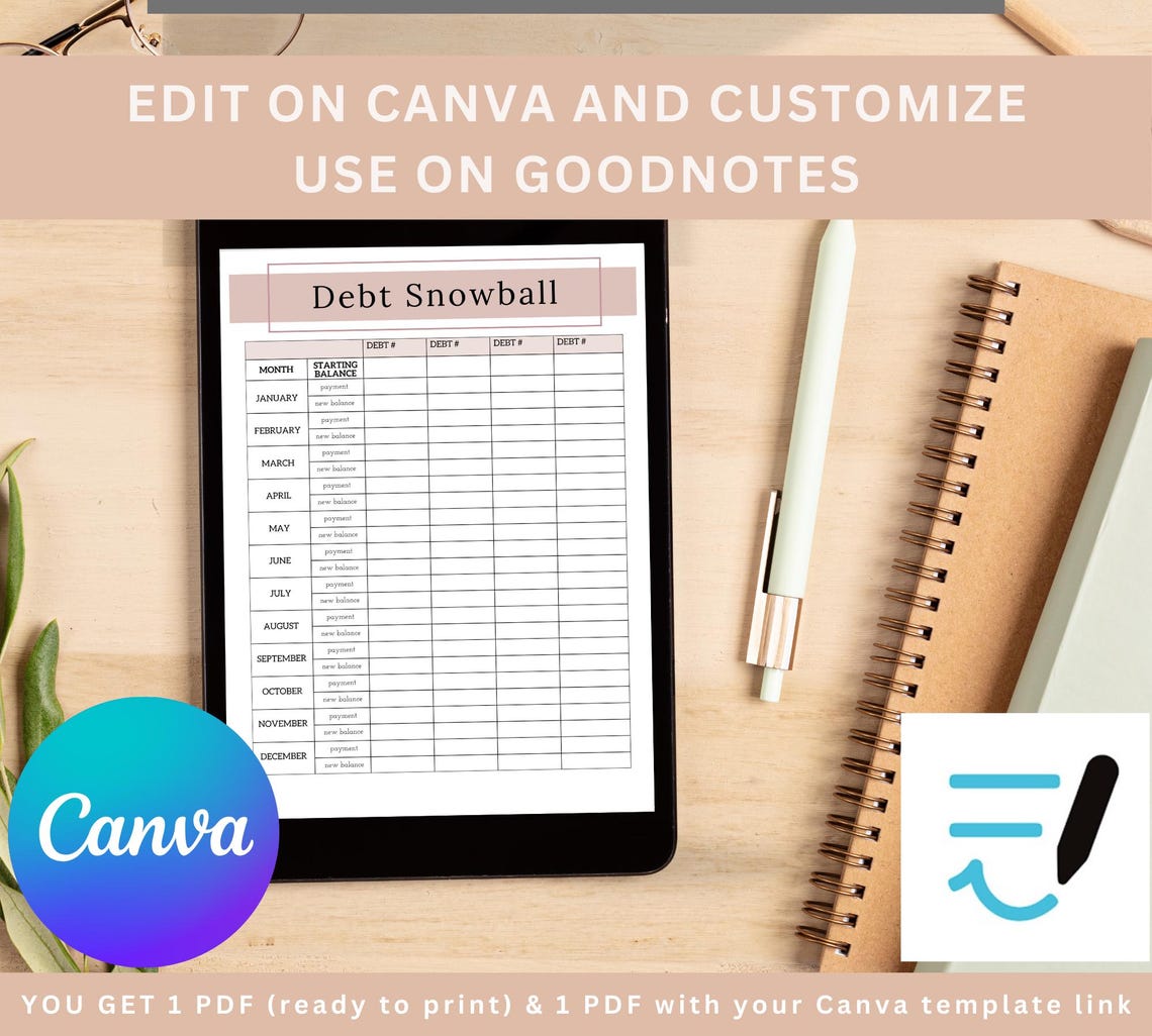 Financial Planner, Printable PDF Money Planner, Goodnotes Planner ...