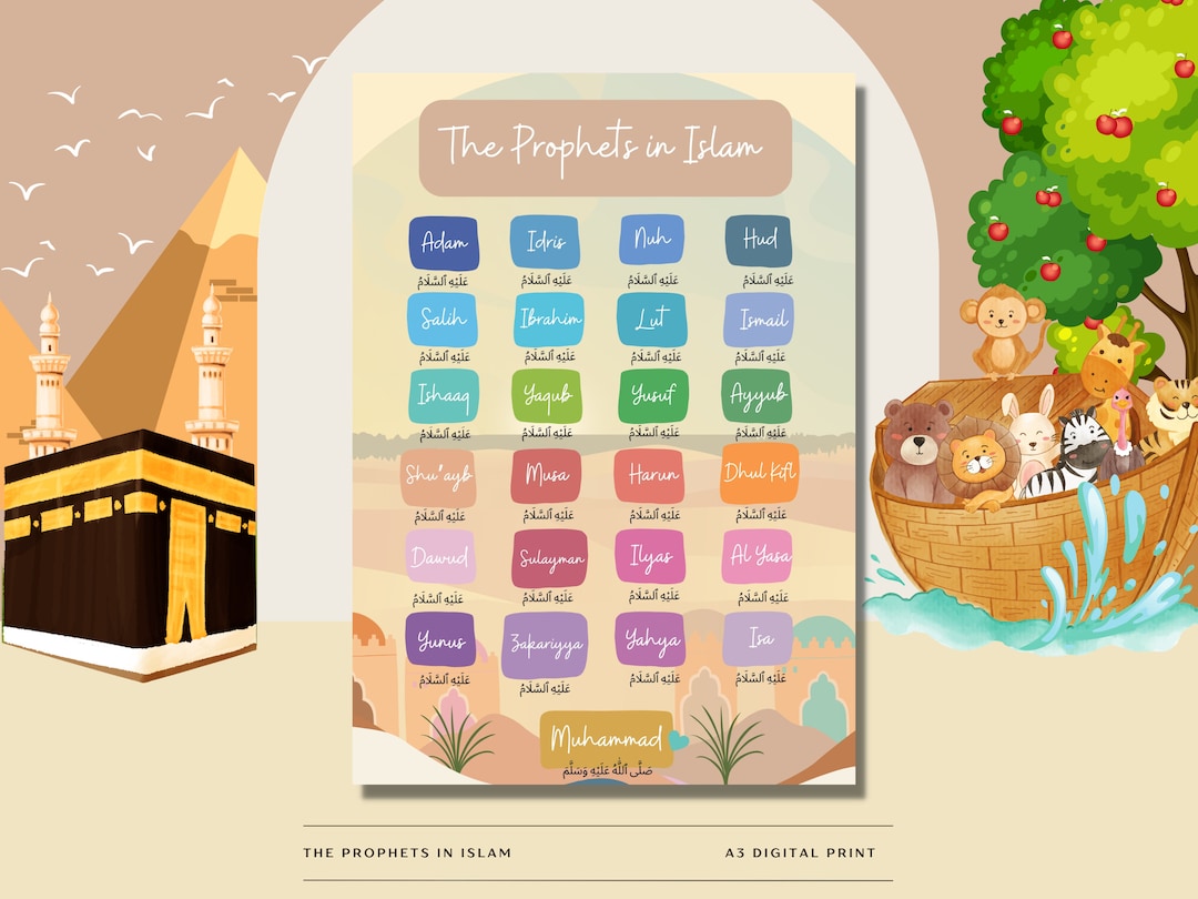 Prophets in Islam Print Prophets Print Islamic Print Children's Islamic ...