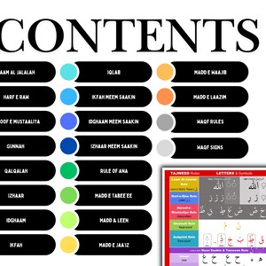 Tajweed Rules Printable Worksheets – Quran Recitation Practice Sheets ...
