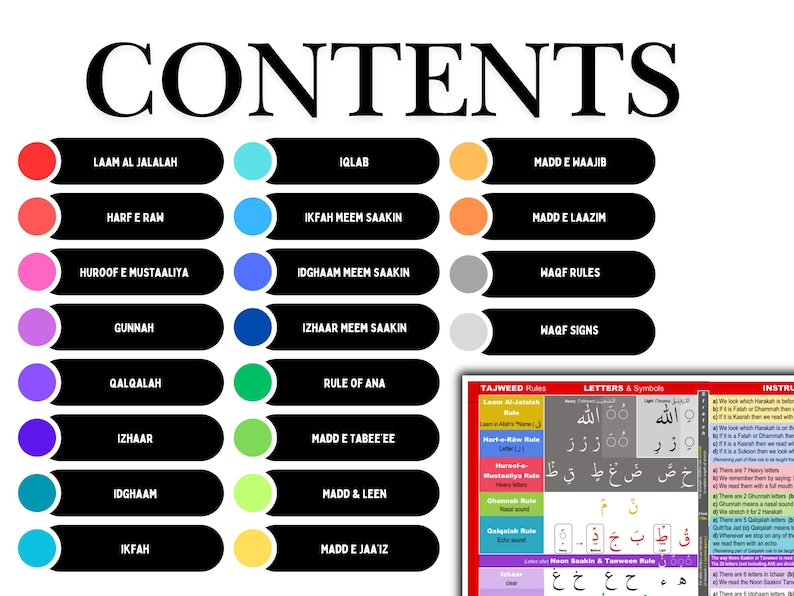 Tajweed Rules Printable Worksheets – Quran Recitation Practice Sheets ...