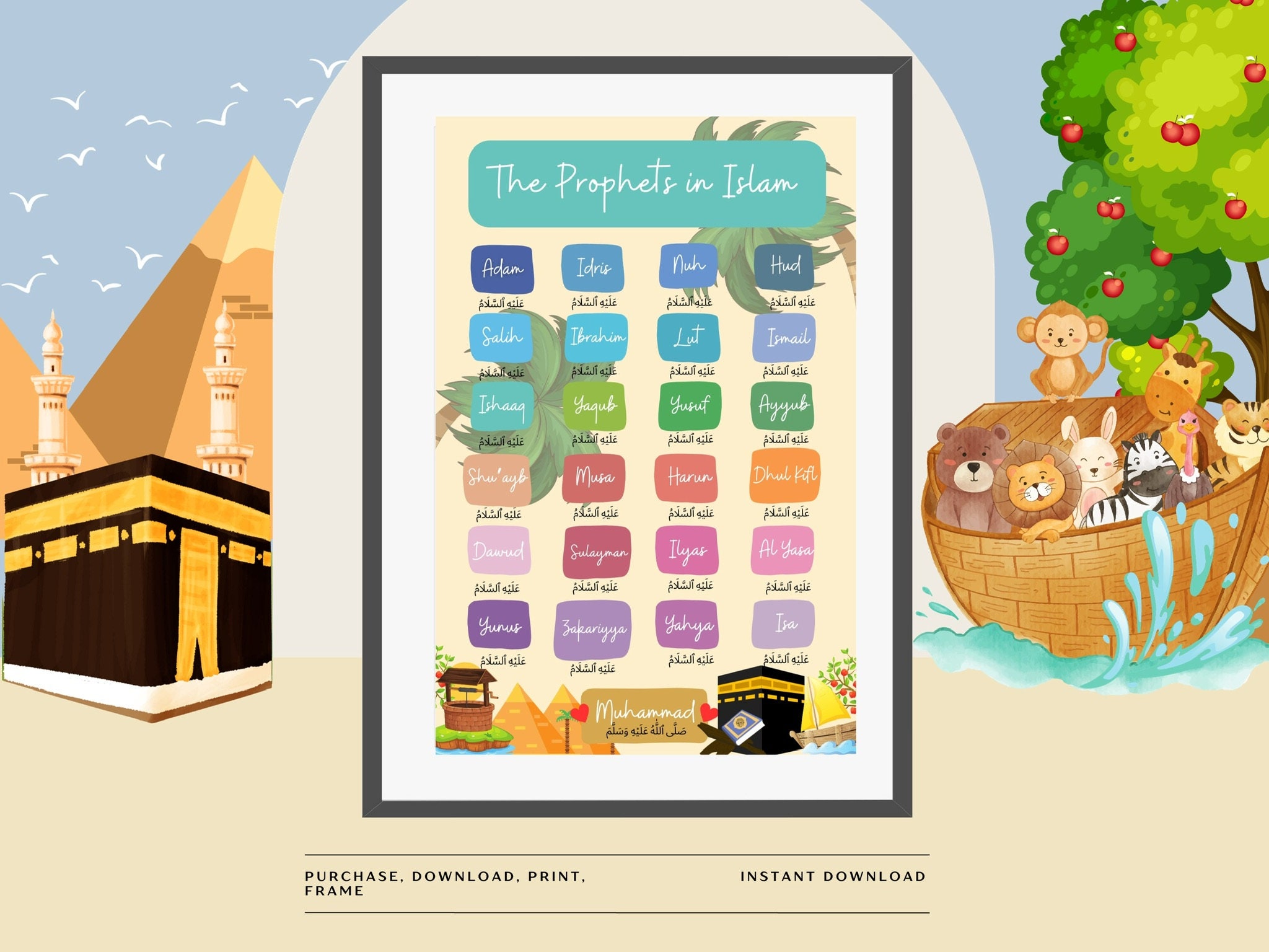 Prophets in Islam Print: Children's Islamic Educational Art (digital ...