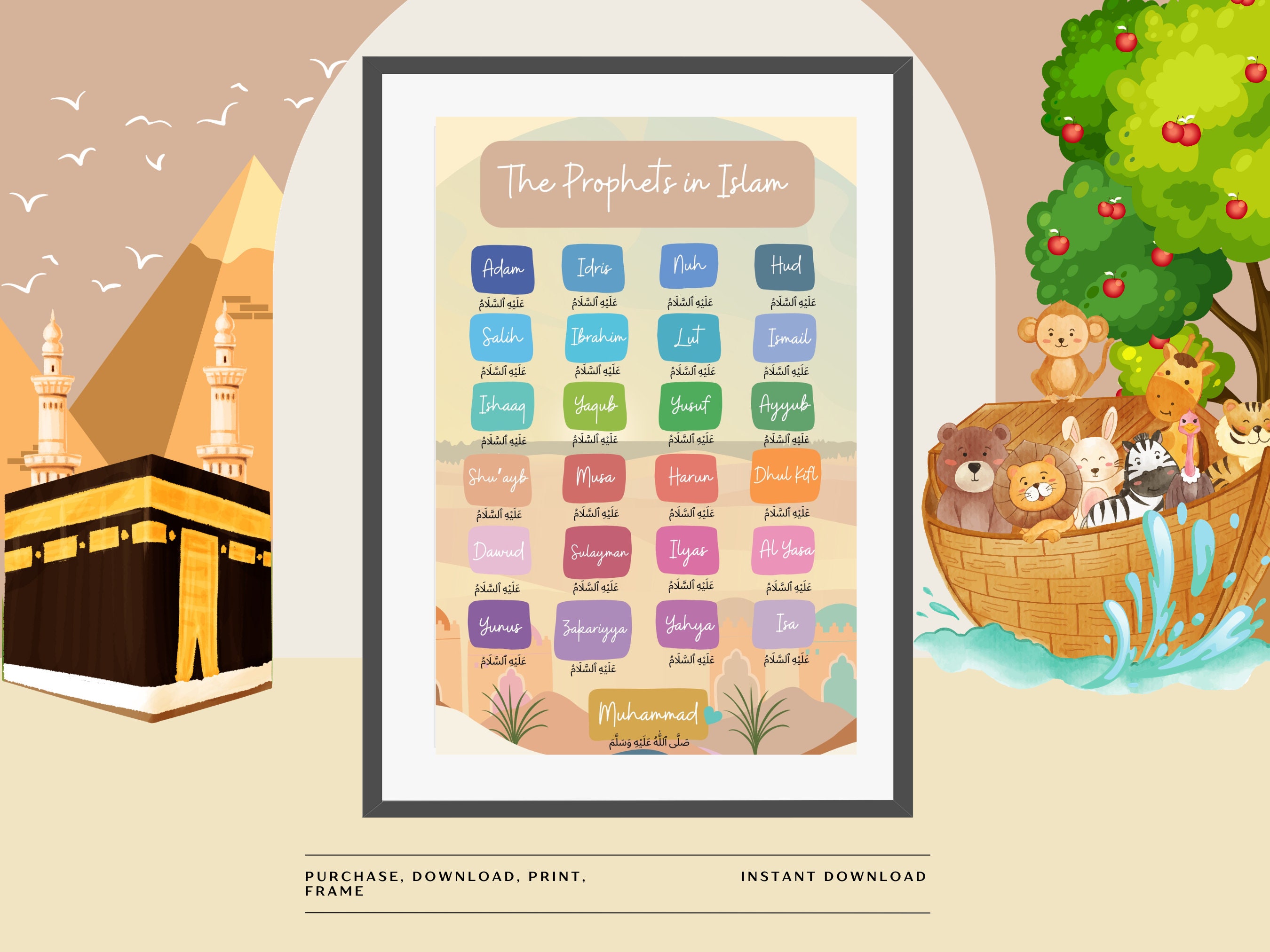 Prophets in Islam Print: Children's Islamic Educational Art (digital ...