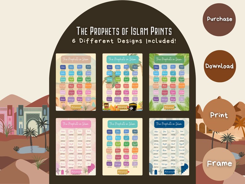 The Prophets in Islam | Digital Print | Includes 6 Different Prints ...