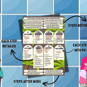Step by Step Detailed Wudu Chart, Wudu Poster, Wudu Learning Sheet, How ...