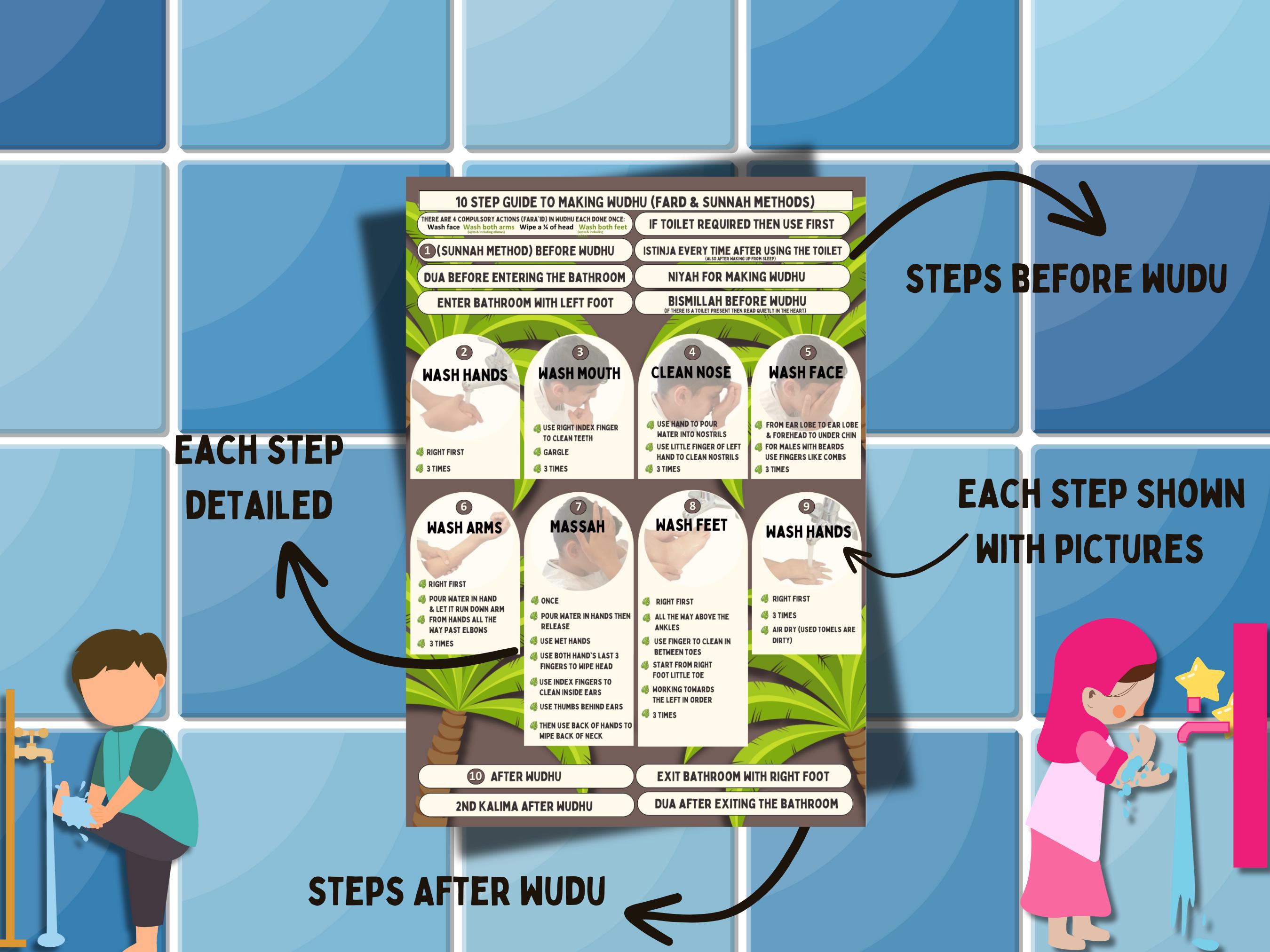 Step by Step Detailed Wudu Chart, Wudu Poster, Wudu Learning Sheet, How ...