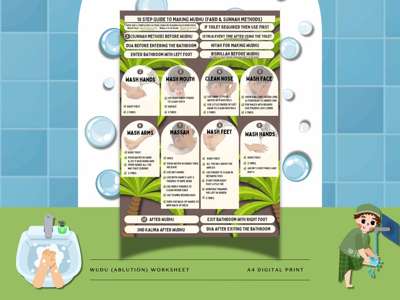 Step by Step Detailed Wudu Chart, Wudu Poster, Wudu Learning Sheet, How ...