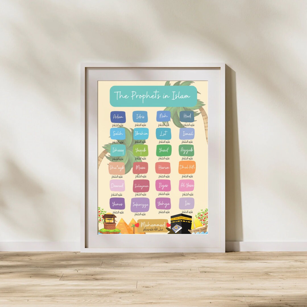 Prophets in Islam Print: Children's Islamic Educational Art (digital ...