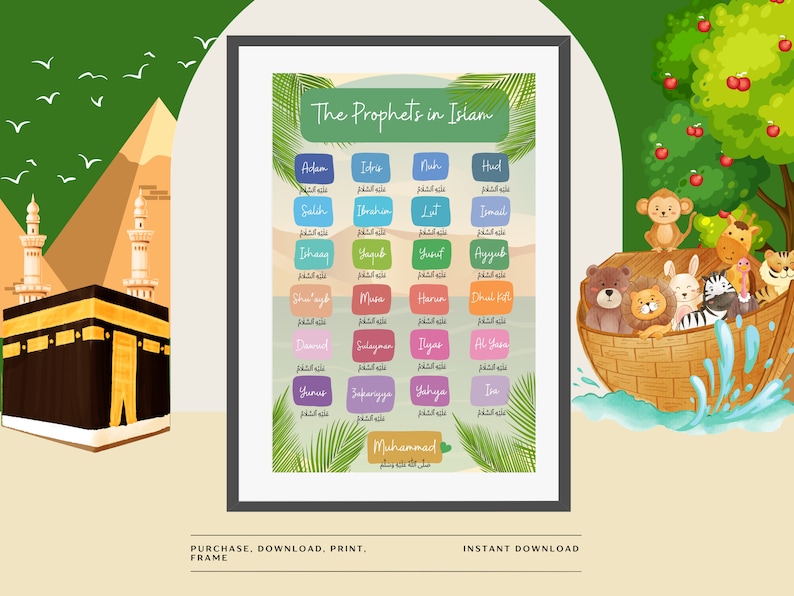 Prophets in Islam Print | Prophets Print | Islamic Print | Children's ...