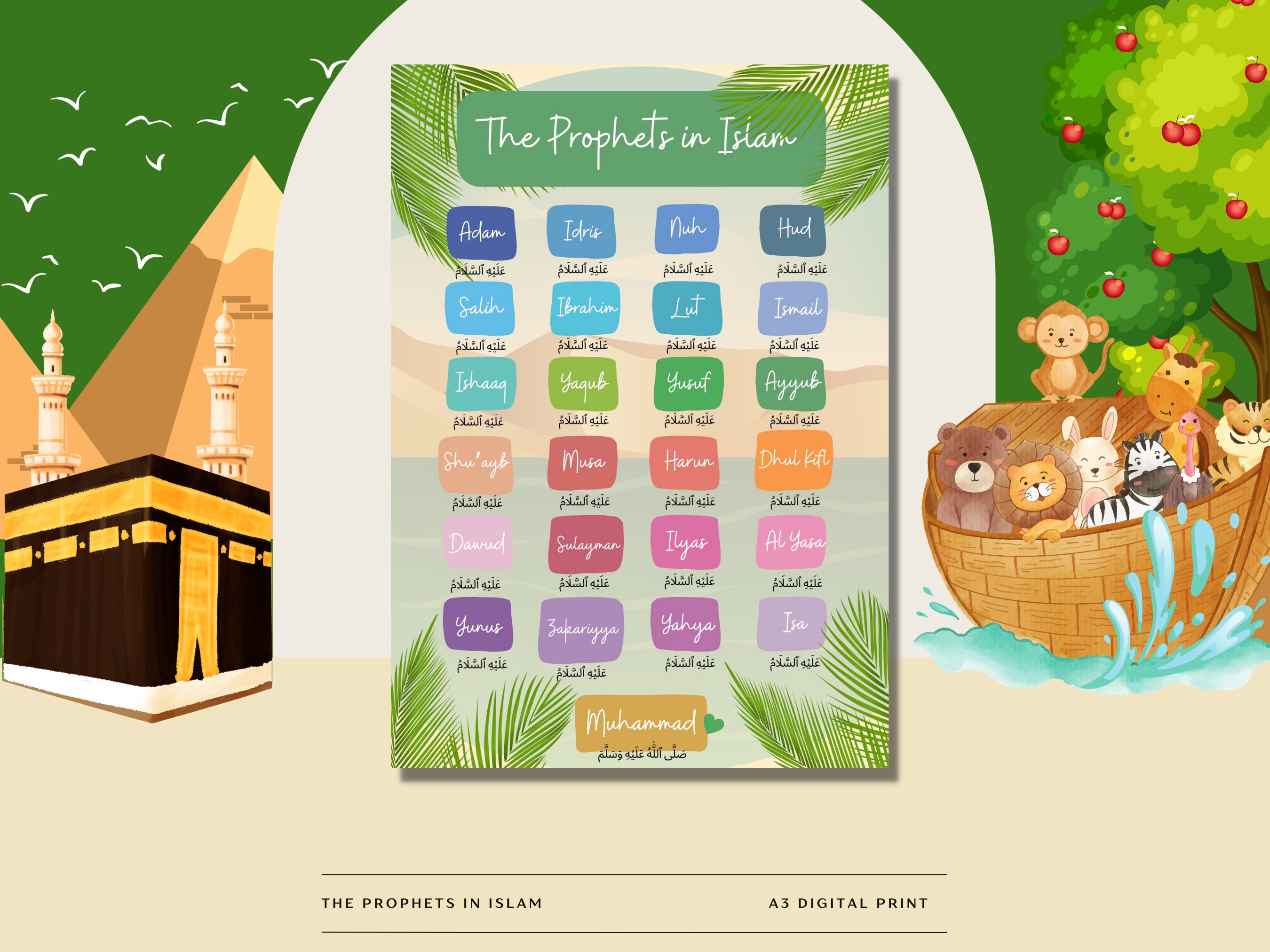 Prophets in Islam Print | Prophets Print | Islamic Print | Children's ...