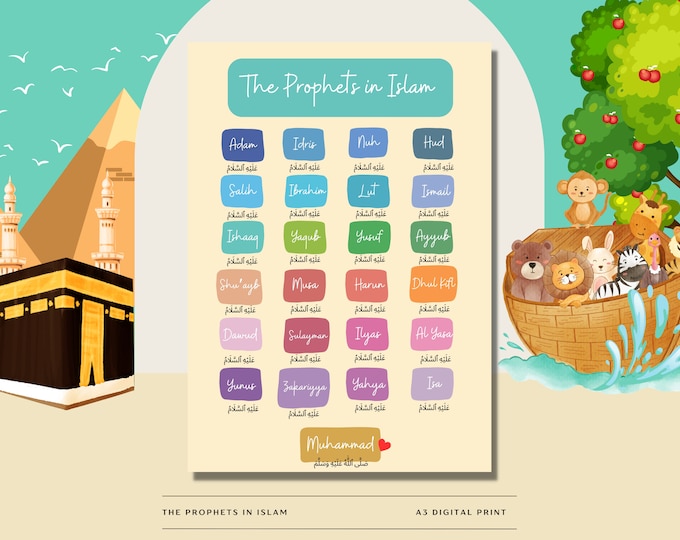 Life of Prophet Muhammad Poster | Prophets of Islam | Islamic Lesson ...