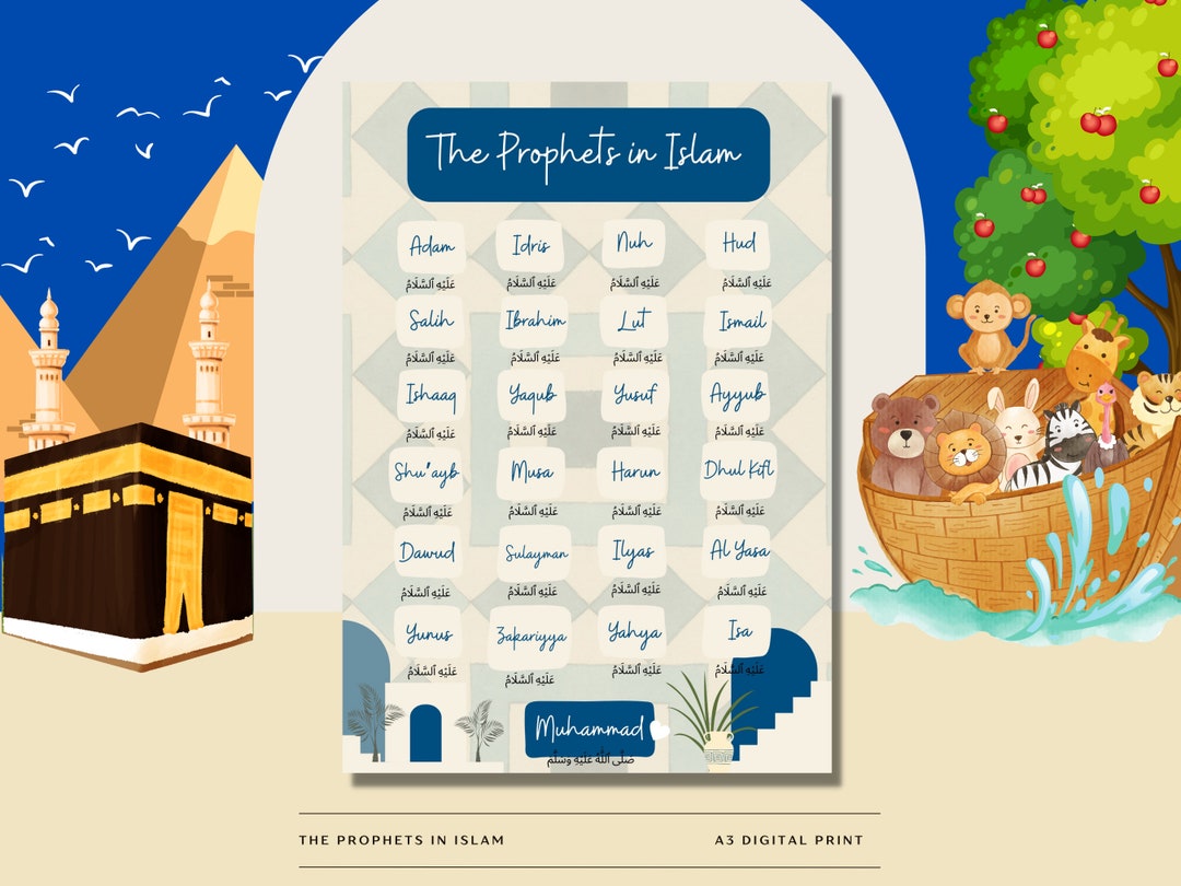 Prophets in Islam Print | Prophets Print | Islamic Print | Children's ...