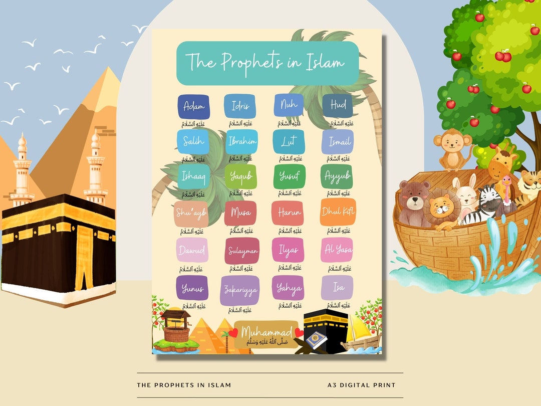 Prophets in Islam Print | Prophets Print | Islamic Print | Children's ...