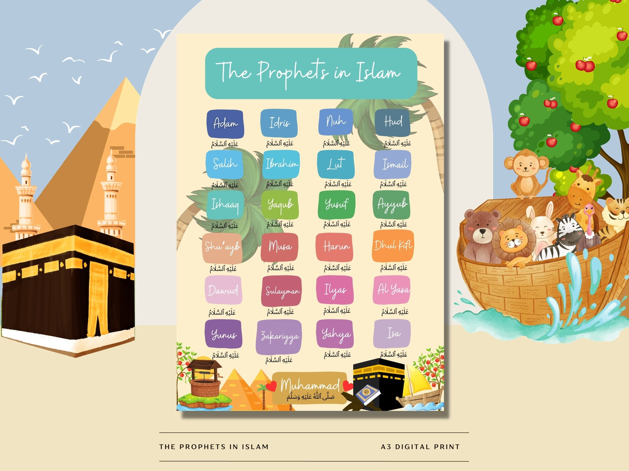 Prophets in Islam Print | Prophets Print | Islamic Print | Children's ...