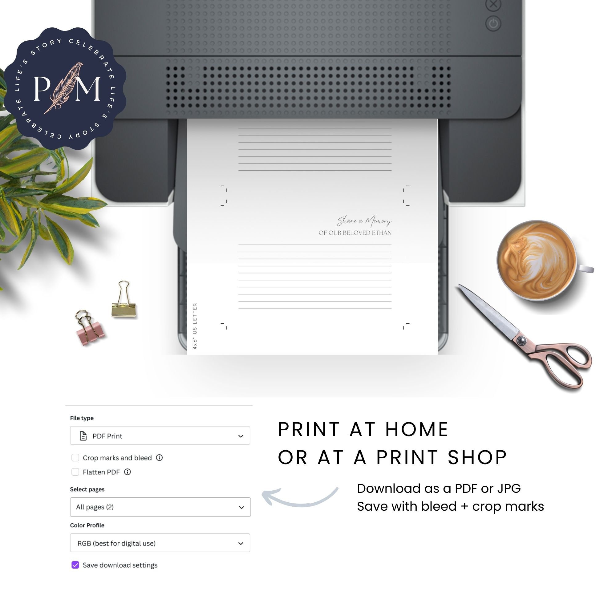 Share a Memory Card Template, Personalized Favorite Memory, Memorial ...