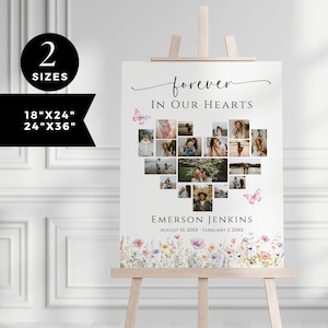 Funeral Welcome Sign Personalized,editable Memorial Service Photo Board ...