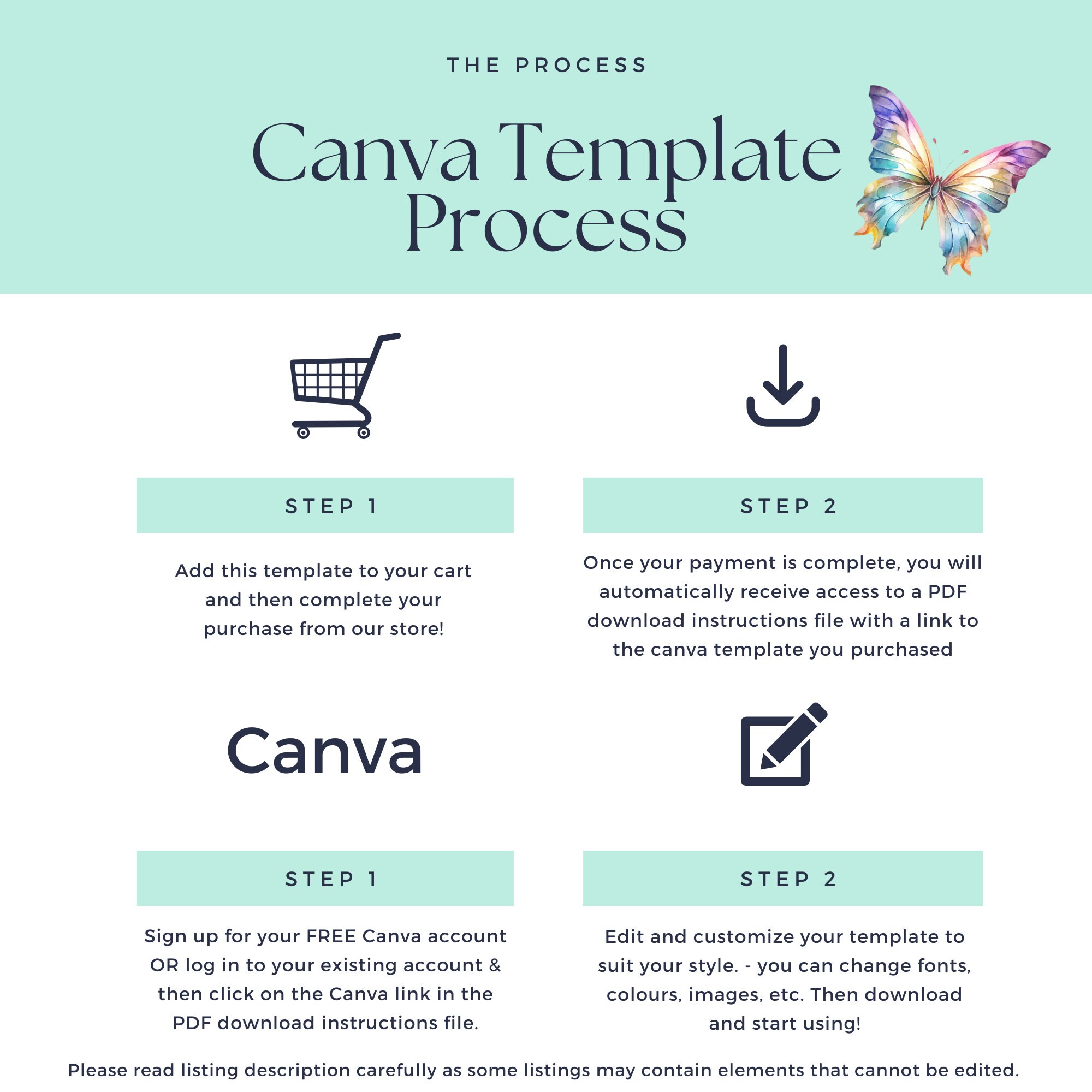 Share a Memory Card Template With Photo, Personalized Favorite Memory ...