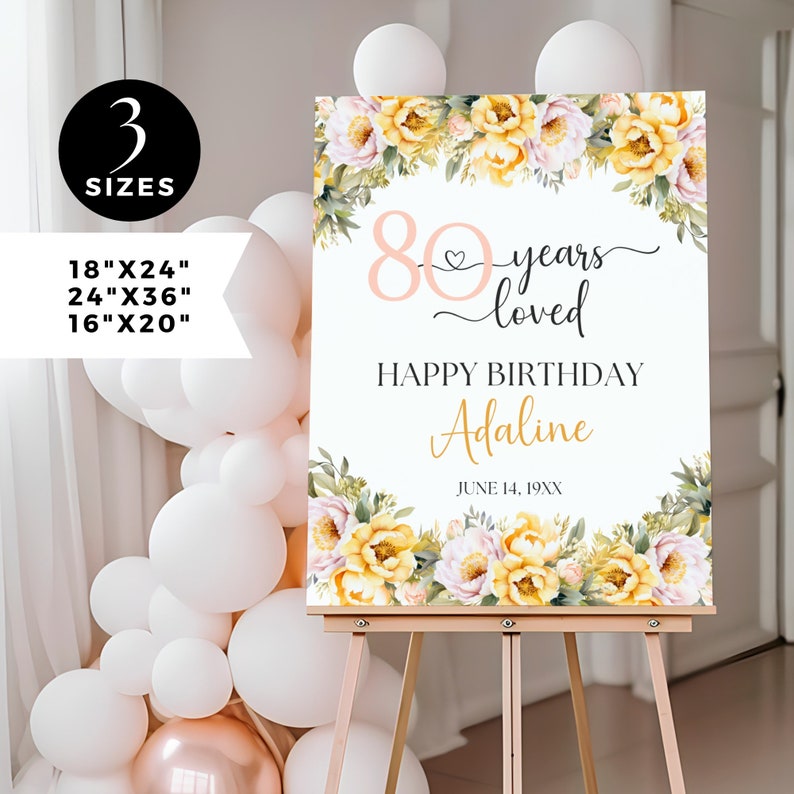80 Years Loved Welcome Sign, 80th Birthday Party Poster Editable ...