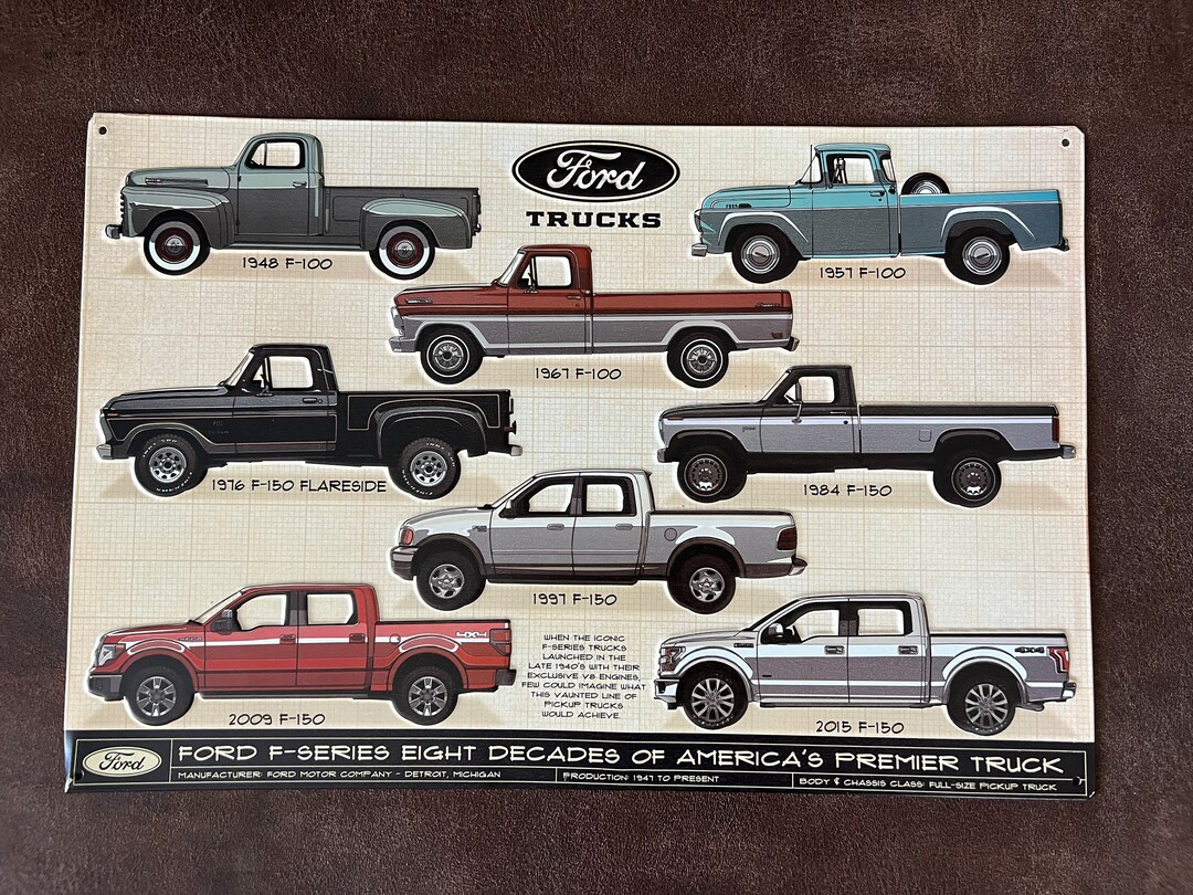 Ford F-series Variety Trucks Tin Metal Sign Man Cave Decor Garage Gifts ...
