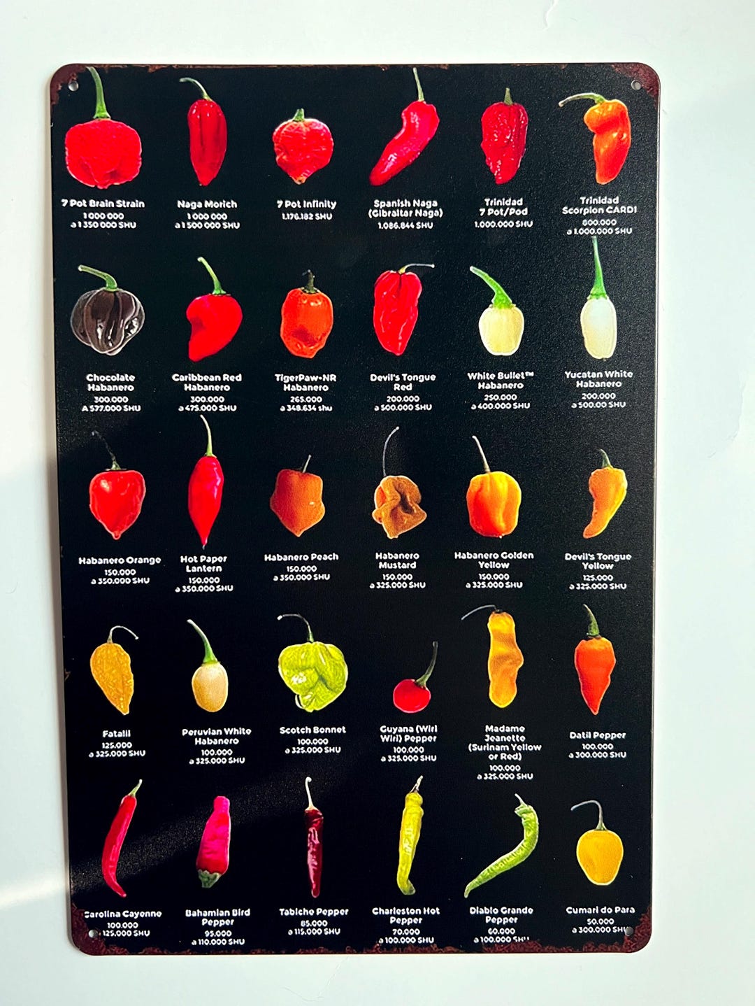 SHU Pepper Poster Tin Metal Sign Variety Pepper Art Wall Decor for ...