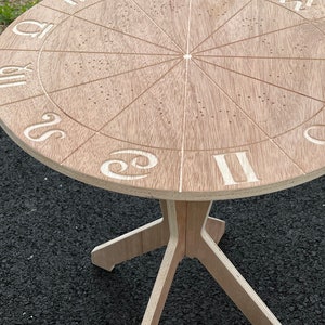 Transit Astrology Table - Etsy