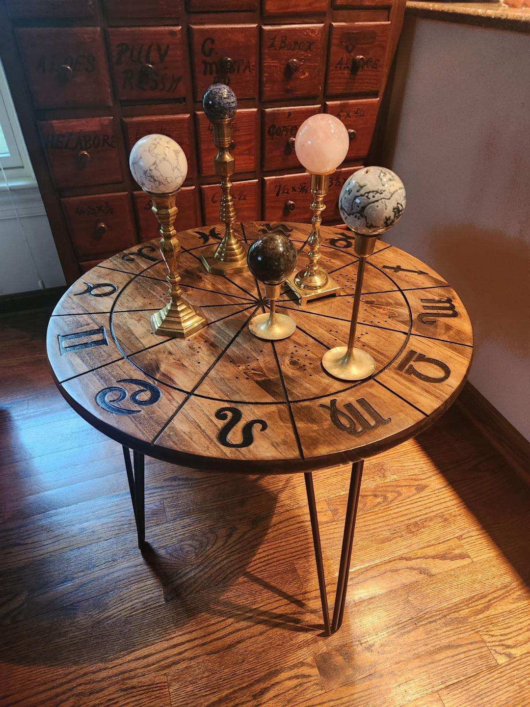 Transit Astrology Table - Etsy