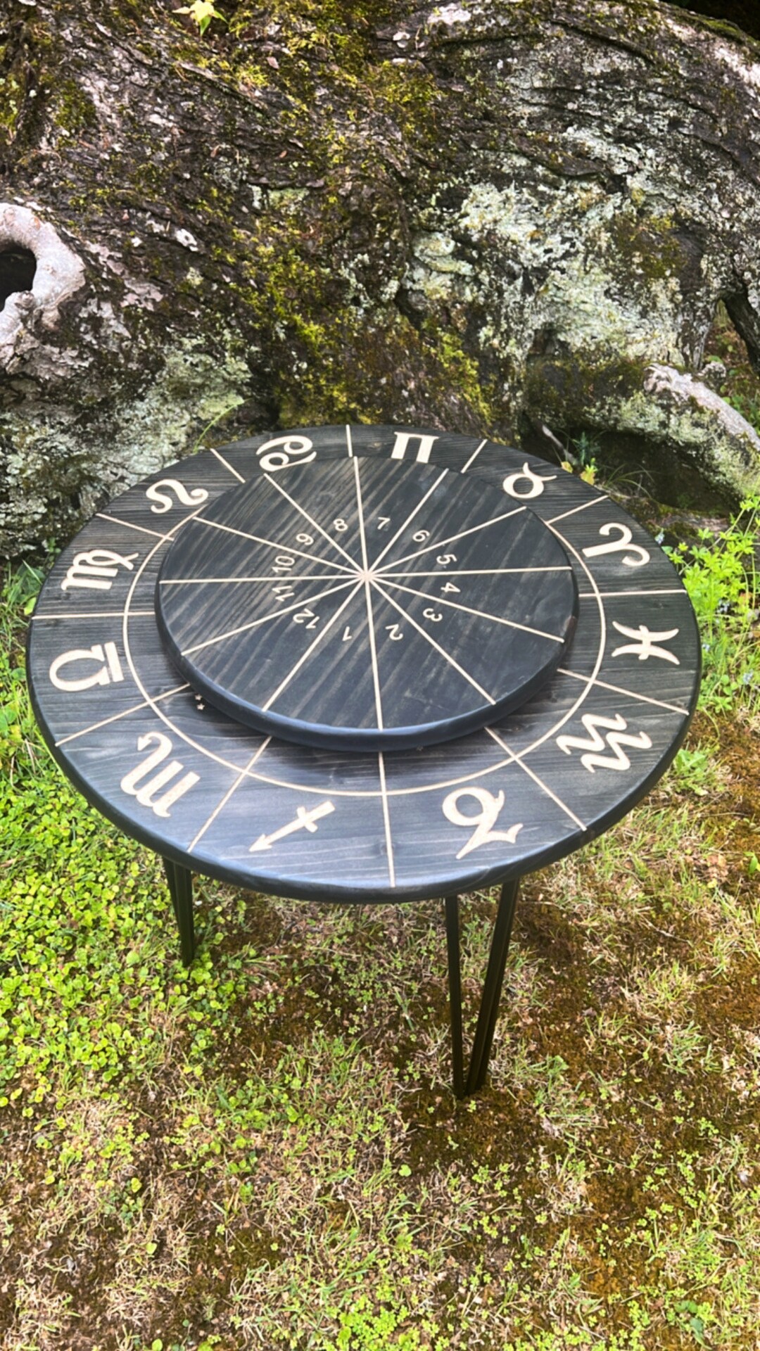 Transit Table With Astrology House Top - Etsy