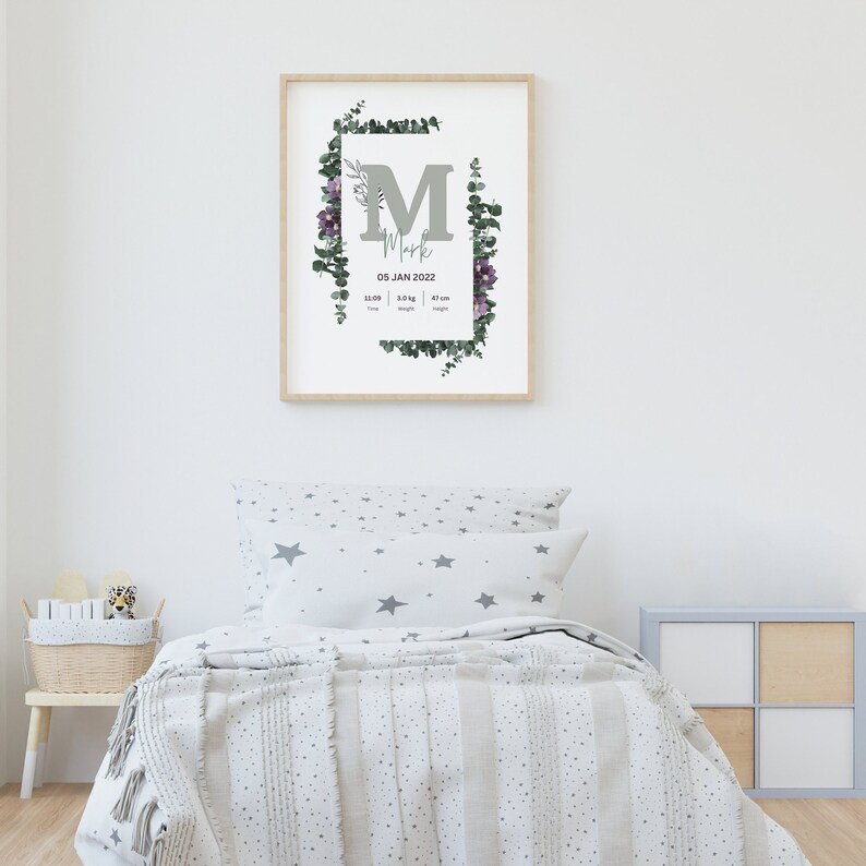 DIY Editable Template Canva Art Baby Name Canva Template - Etsy Canada