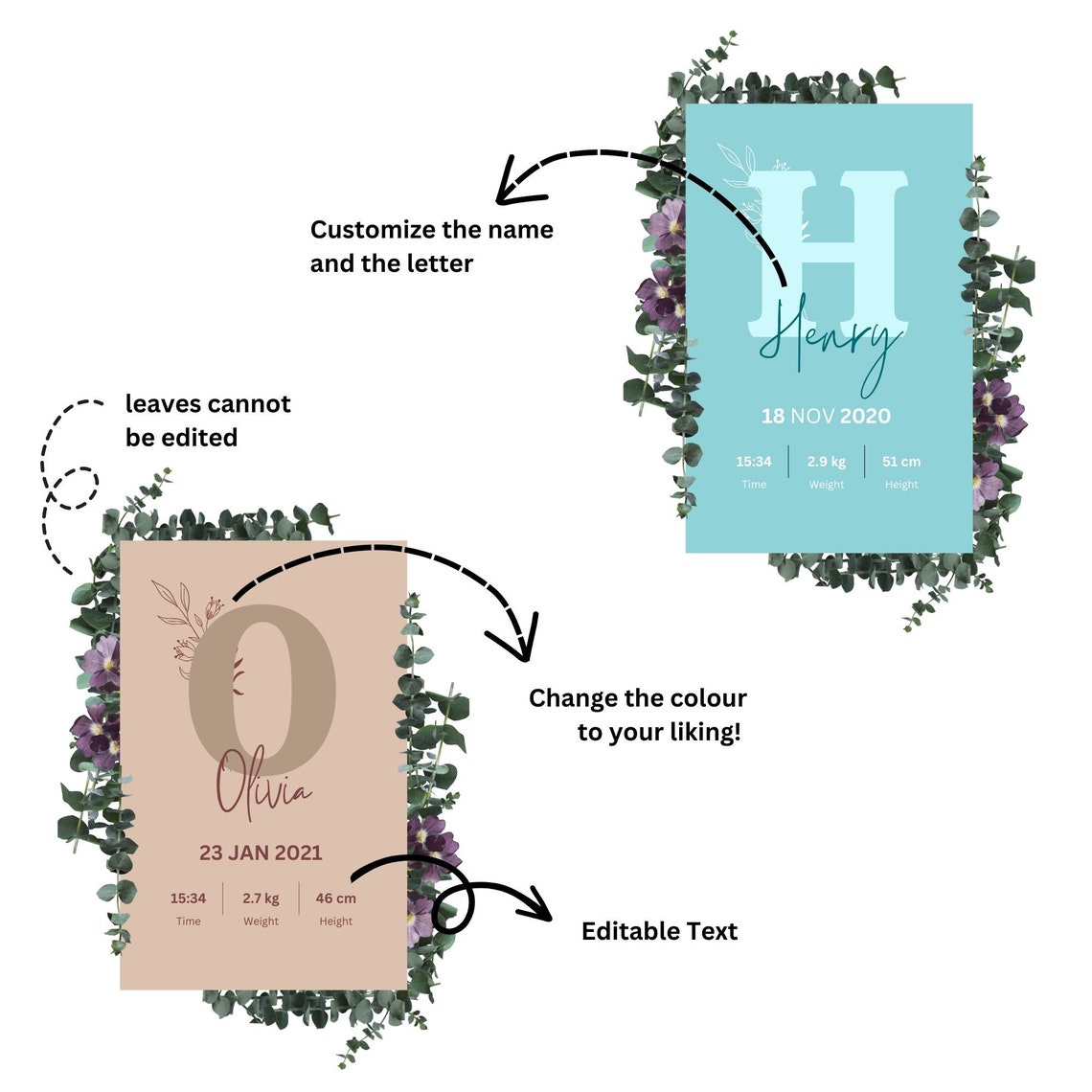 DIY Editable Template Canva Art Baby Name Canva Template - Etsy Canada