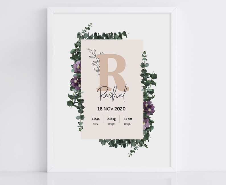 DIY Editable Template Canva Art Baby Name Canva Template - Etsy Canada
