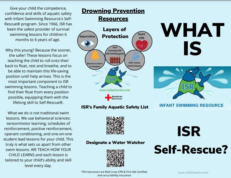 What is ISR Self-rescue? General Information Pamphlet - Etsy