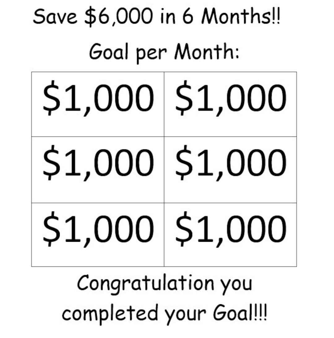 Money Saving Challenge Printable Save 6000 Dollars in 6 - Etsy UK