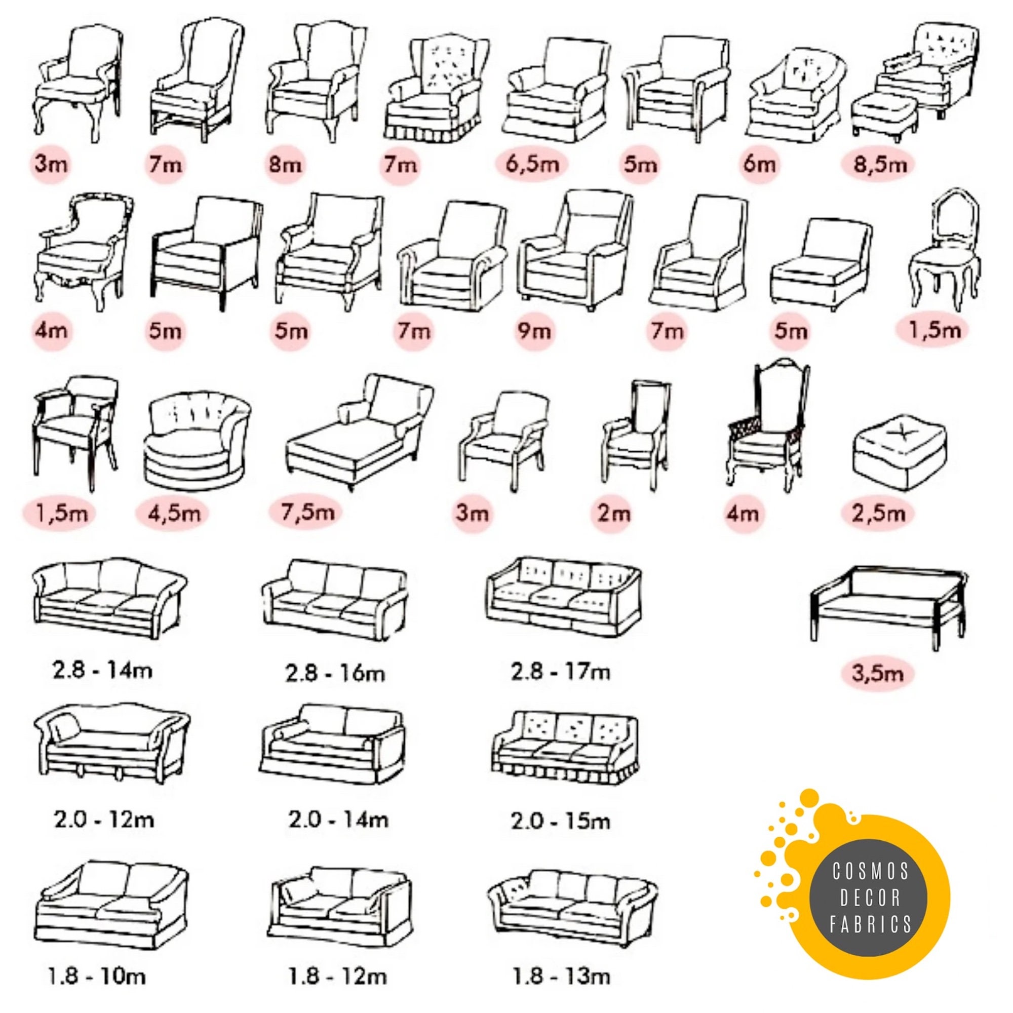 Turquoise Tile Pattern Upholstery Chenille Tapestry Fabric by - Etsy