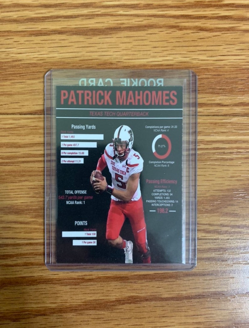 2017 Patrick Mahomes Rated Rookie Pro Football Focus Rookie RC - Etsy