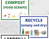 Zero Waste Party Pack Signs Landfill Recycle Compost - Etsy