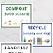Zero Waste Party Pack Signs - Landfill - Recycle - Compost - Reusable ...