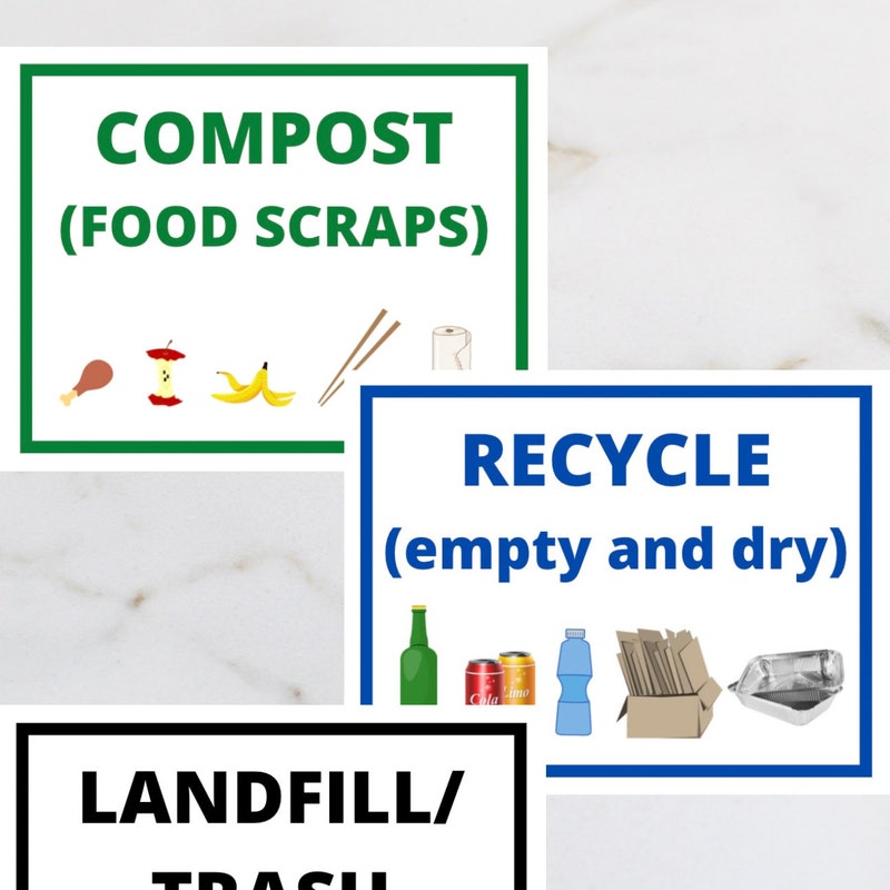 Compost Sign - Etsy