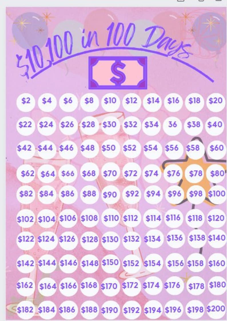 100 Envelope Challenge| 10,100 Savings Challenge Tracker| Money ...