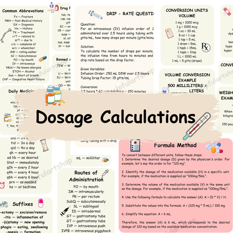Electrolytes, Lab Values, Dosage Calculations Nclex Cheat Sheet Nursing ...