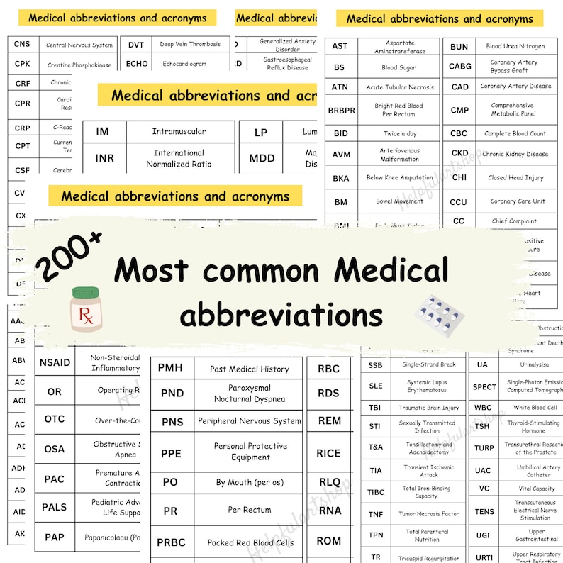 Common Medical Abbreviations Cheat Sheets Nursing Notes Nclex Notes ...