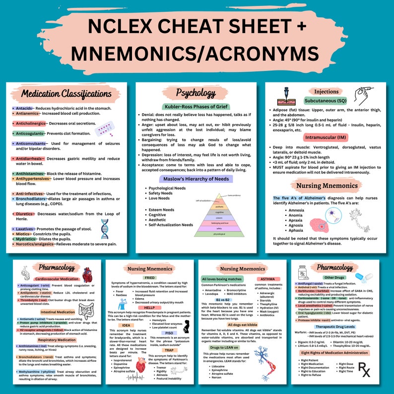 Nclex-rn, Nurse Study Notes NCLEX Review Nclex Bundle Nursing Mnemonics ...