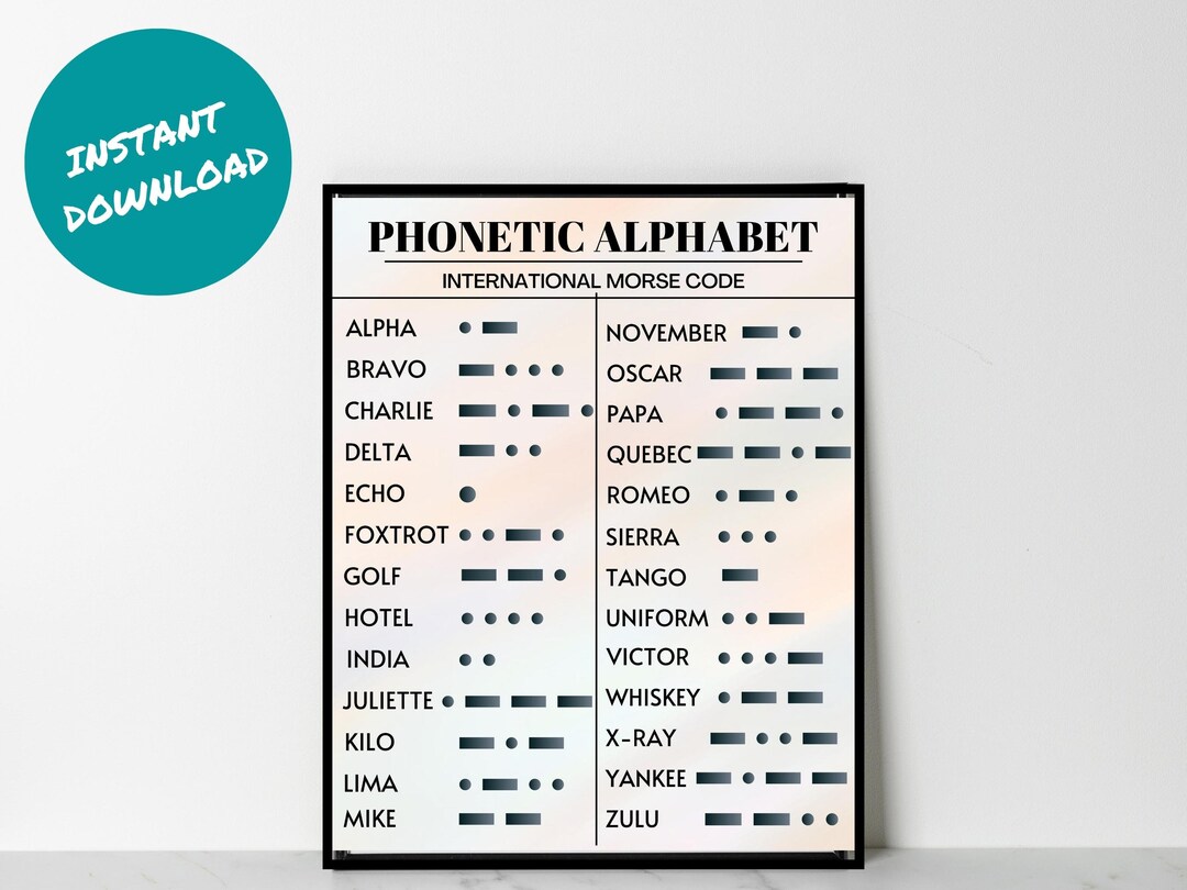 ABC Phonetic Morse Code Print NATO Phonetic Alphabet - Etsy