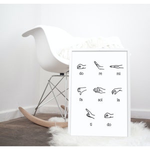Do Re Mi Hand Sign Poster Solfege Signs Printable Do Re Mi - Etsy