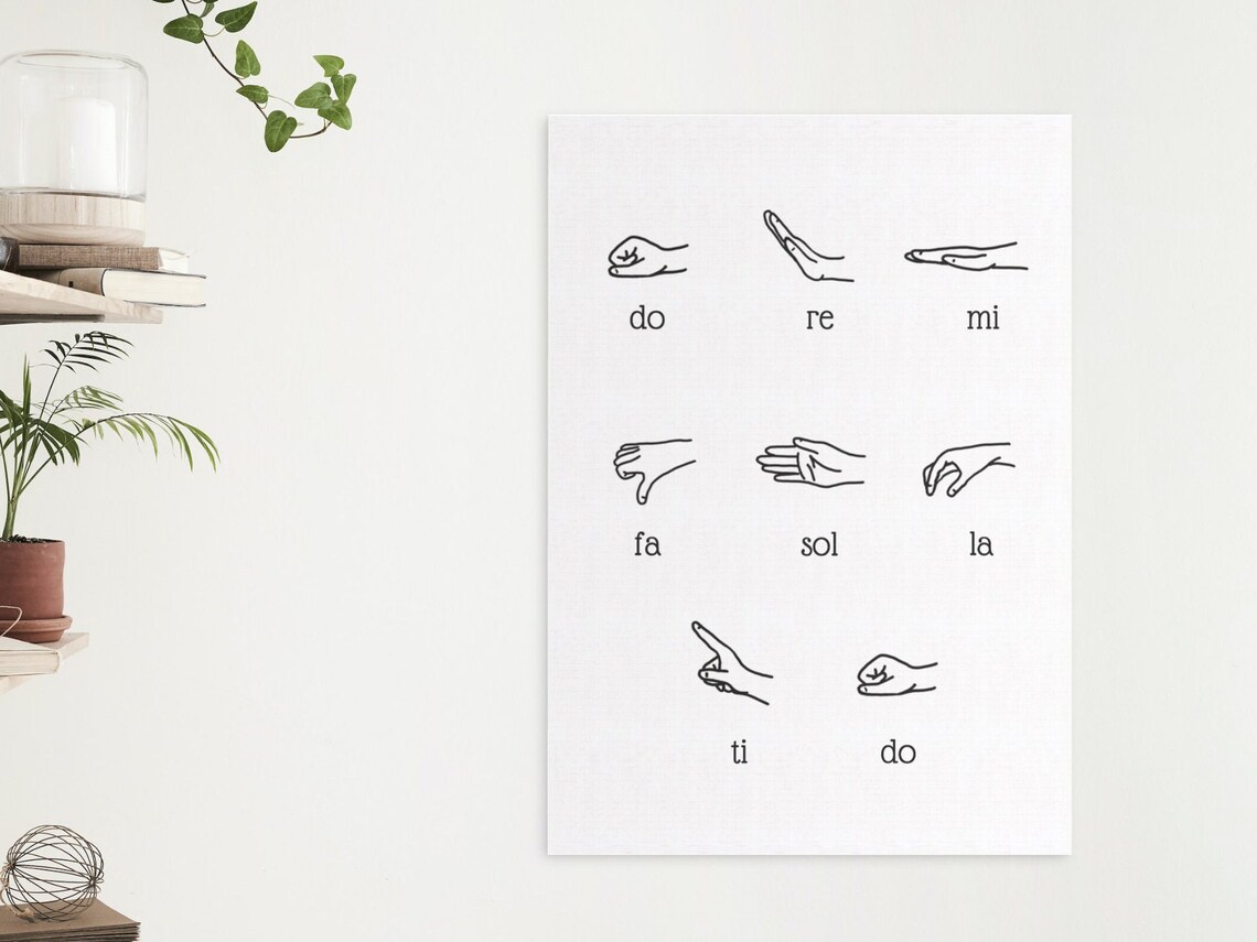 Do Re Mi Hand Sign Poster | Solfege Signs Printable | Do Re Mi Wall Art ...