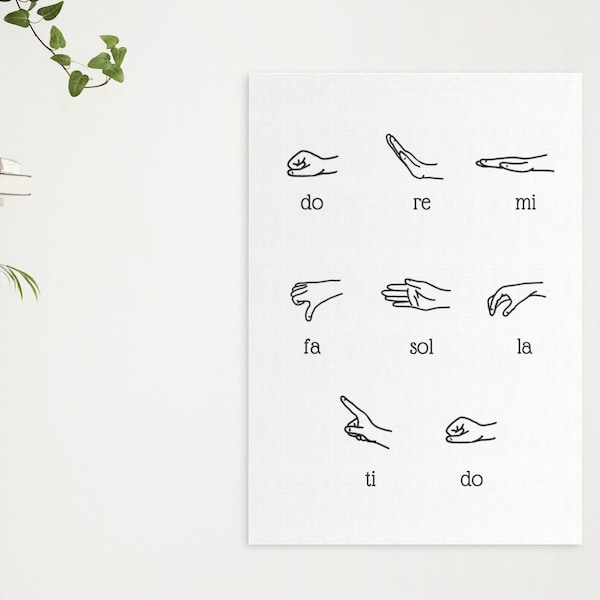 Solfege Hand Signs - Etsy