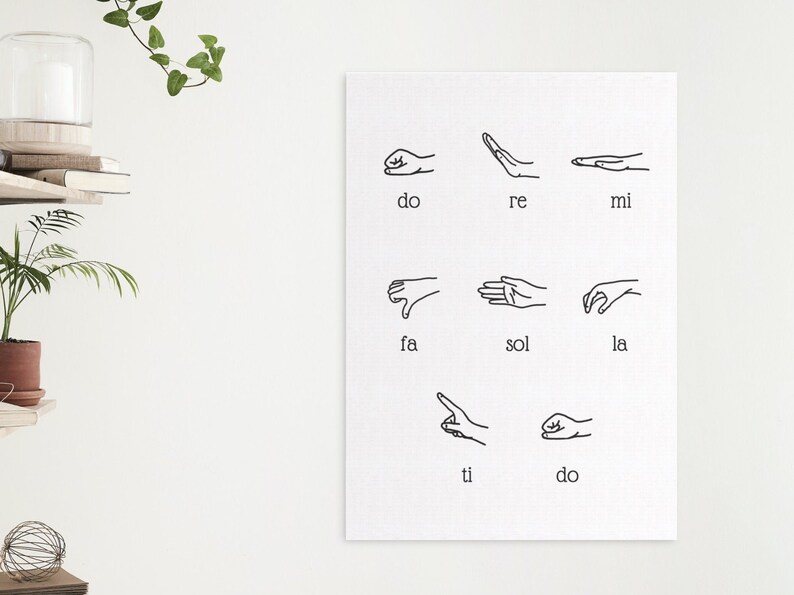 Do Re Mi Hand Sign Poster | Solfege Signs Printable | Do Re Mi Wall Art ...