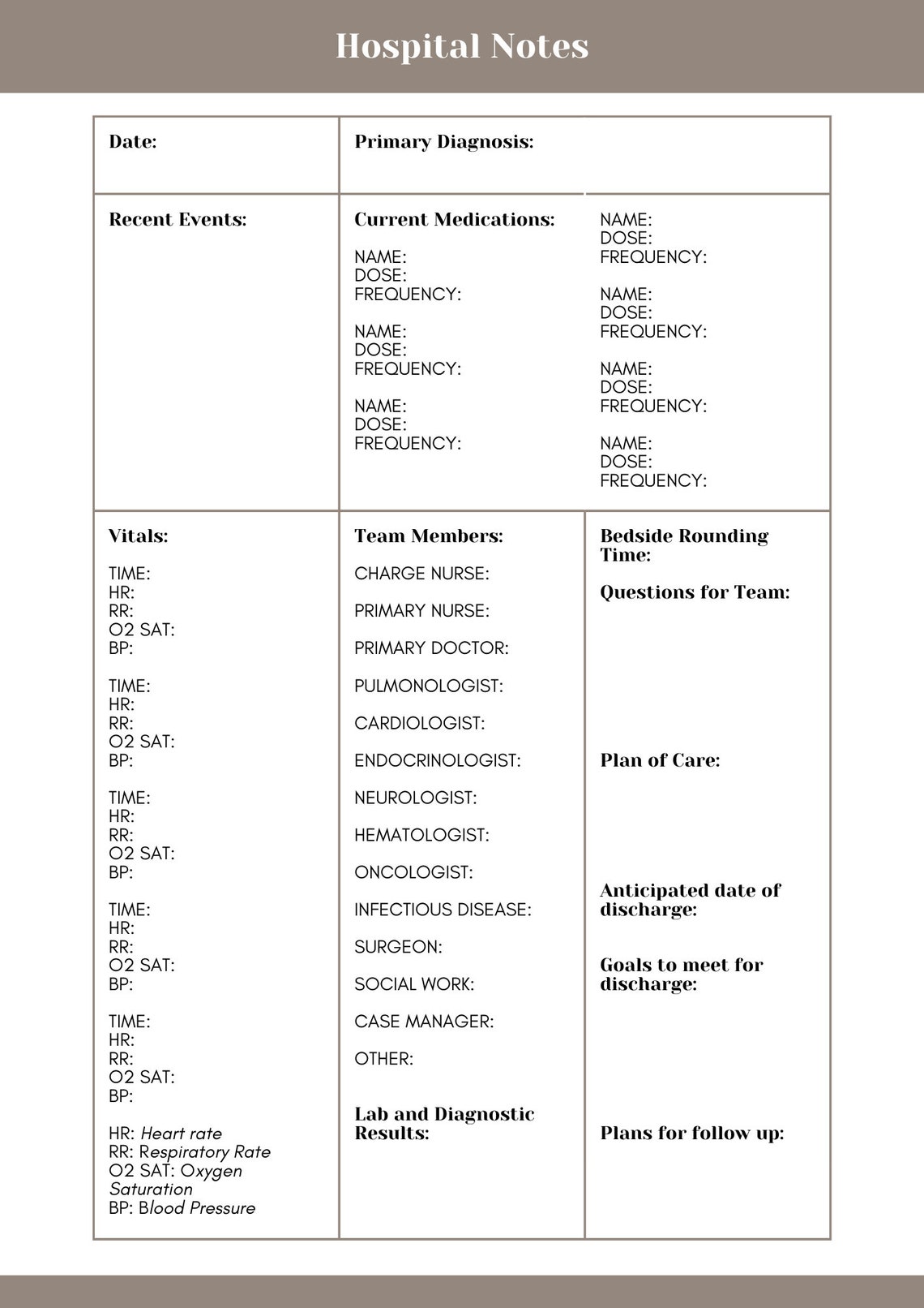 Hospital Notes Template - Etsy