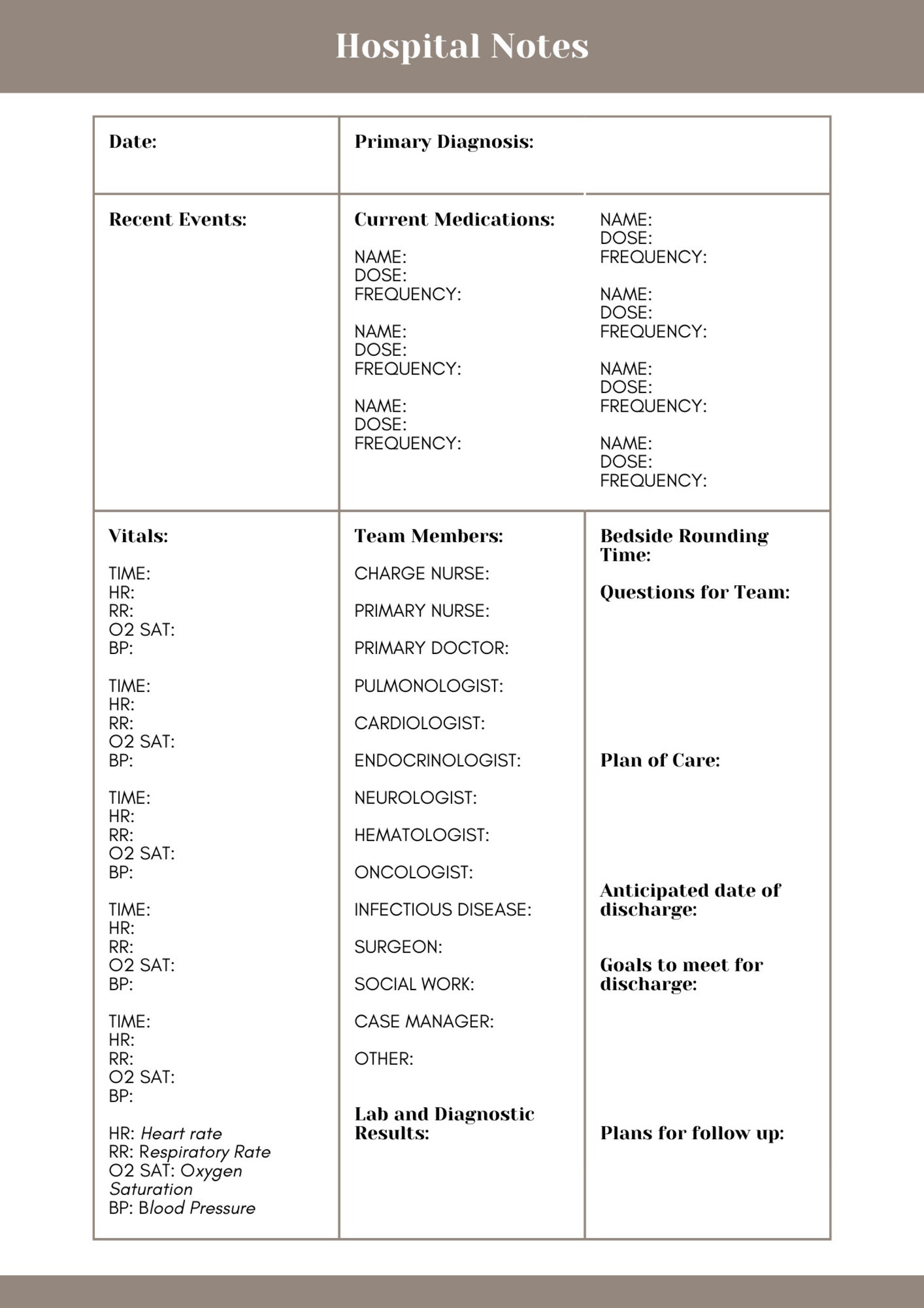 Hospital Notes Template - Etsy