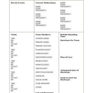 Hospital Notes Template - Etsy